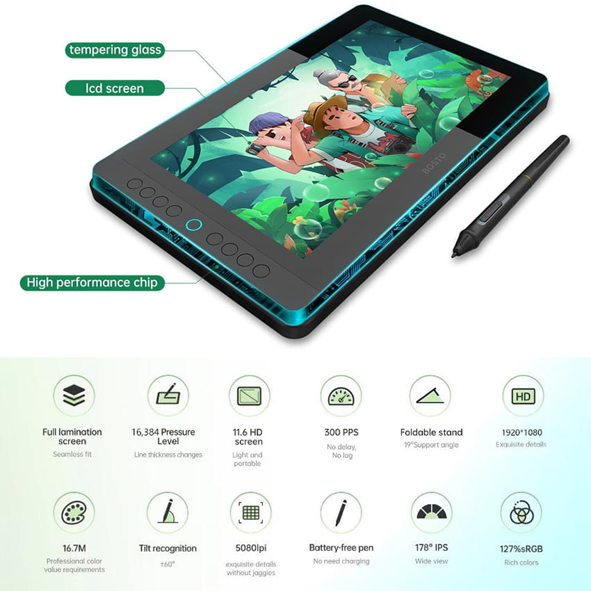 BOSTO 12HDK Pen Display Drawing – Bostotech